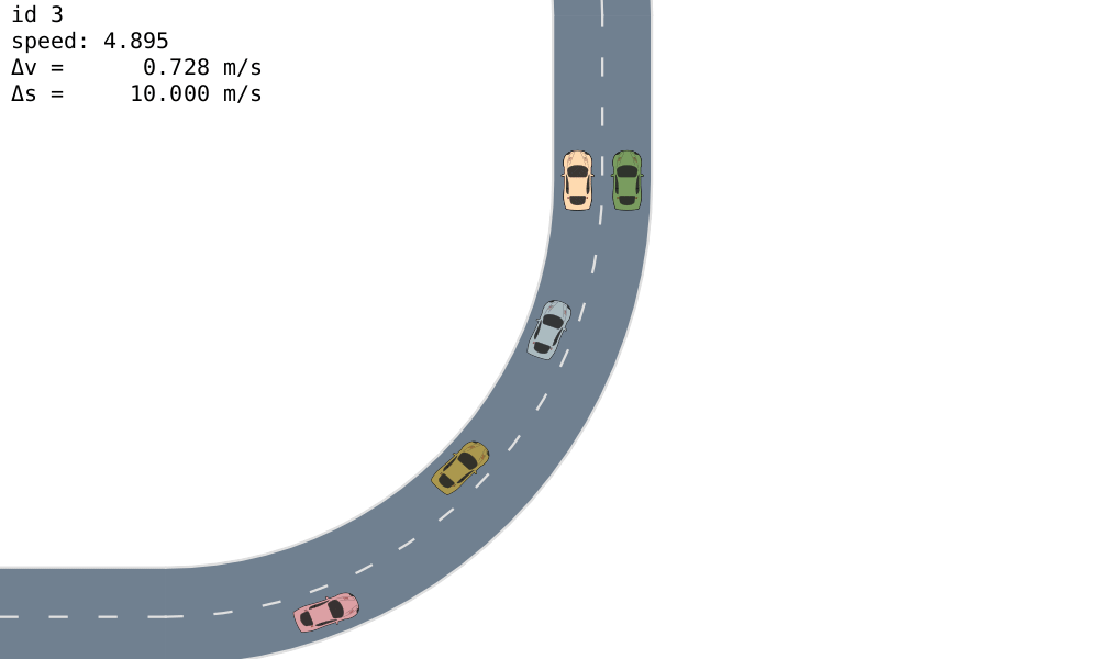 Overlays · AutomotiveVisualization.jl